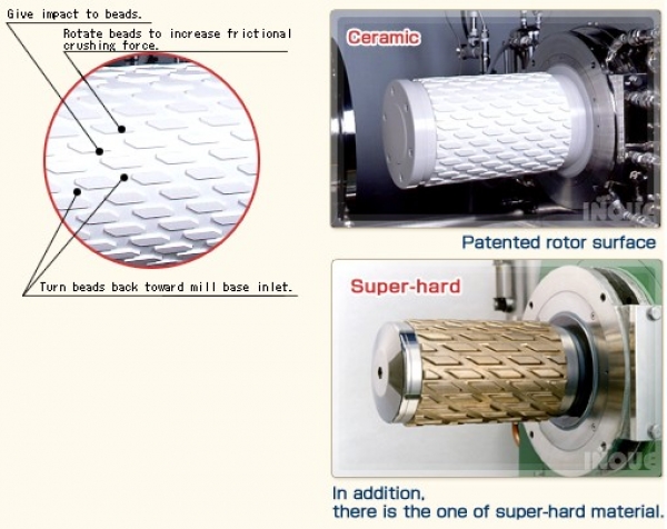 Spike Mill|Our products｜INOUE MFG., INC.
